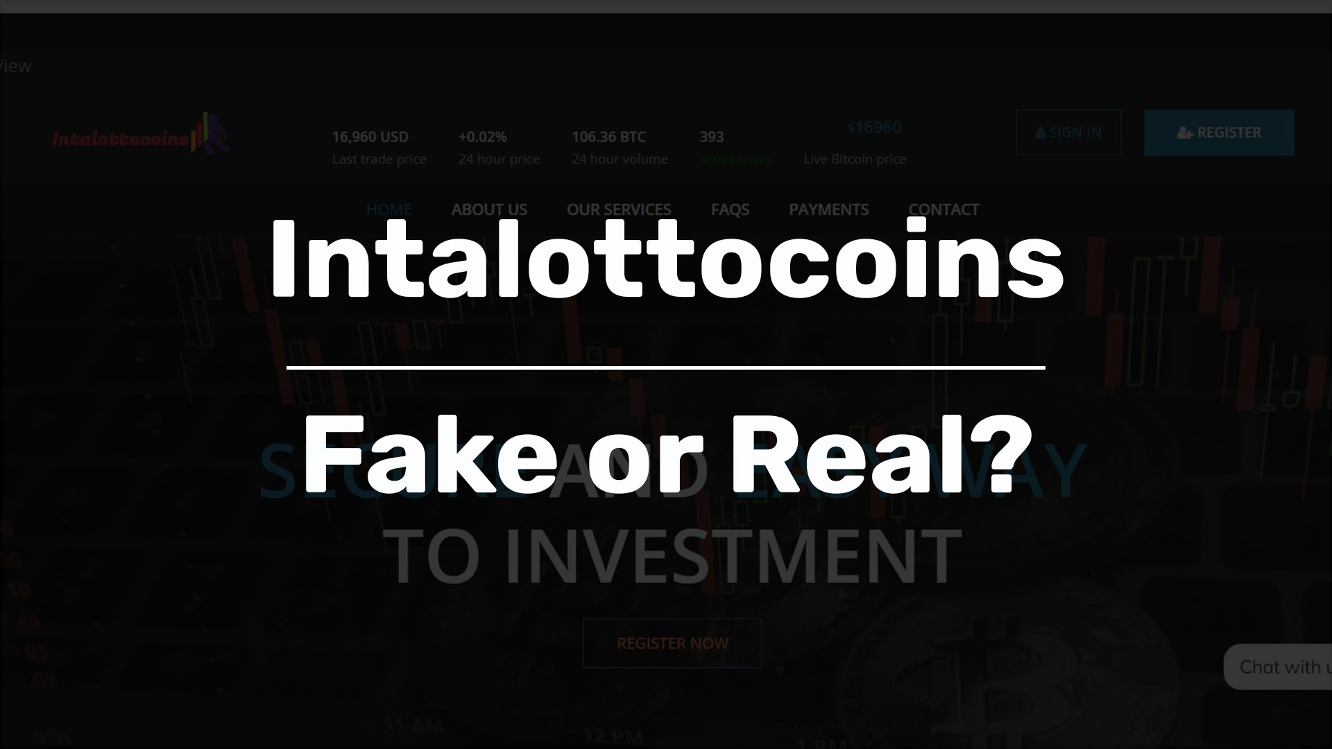 intalottocoins.com | Fake or Real? » Fake Website Buster